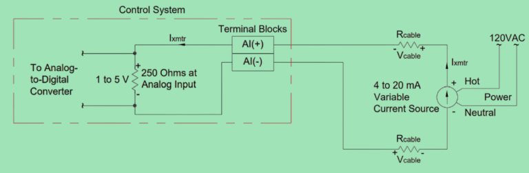 What is 4-Wire Transmitter? Wiring Diagram, Working Principle ...