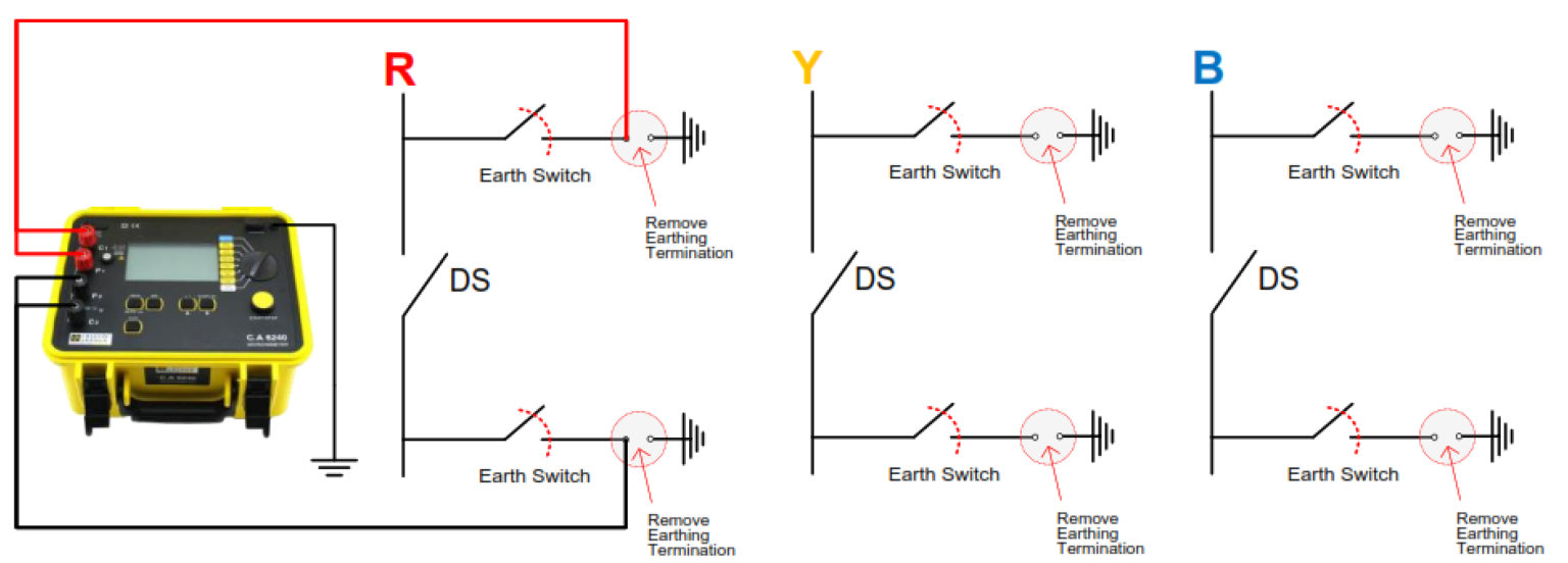 EHV/HV GIS Disconnect Switch Test Procedure – PAKTECHPOINT