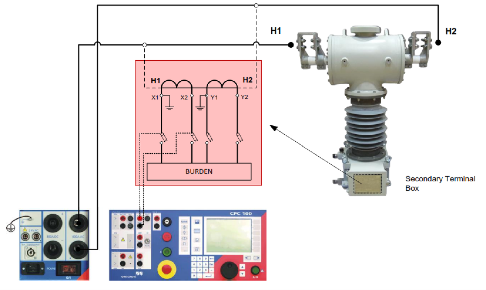 Current Transformer Ratio Test Procedure – PAKTECHPOINT