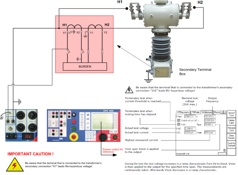 Voltage Withstand Test Procedure of Current Transformer – PAKTECHPOINT