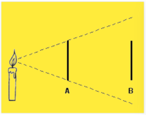 What is Lux? – PAKTECHPOINT