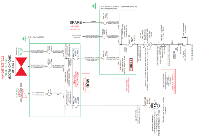 Single Line Diagram Electrical – Power System – PAKTECHPOINT