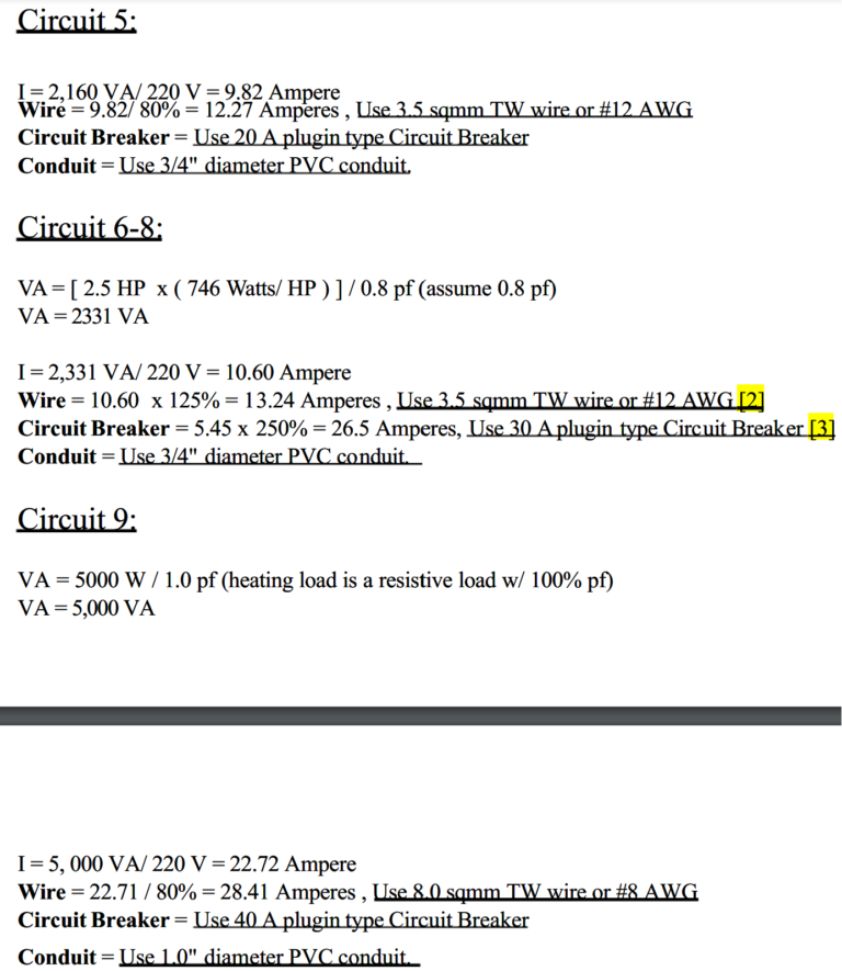 Electrical Load Schedule Preparation for Electrical Engineers ...