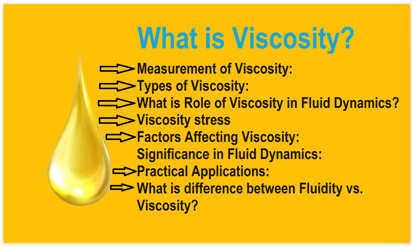 What is Viscosity? Viscosity Stress Calculation – PAKTECHPOINT
