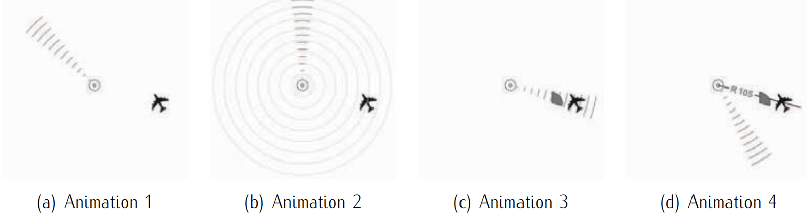 What is VOR? VHF Omnidirectional Range – PAKTECHPOINT
