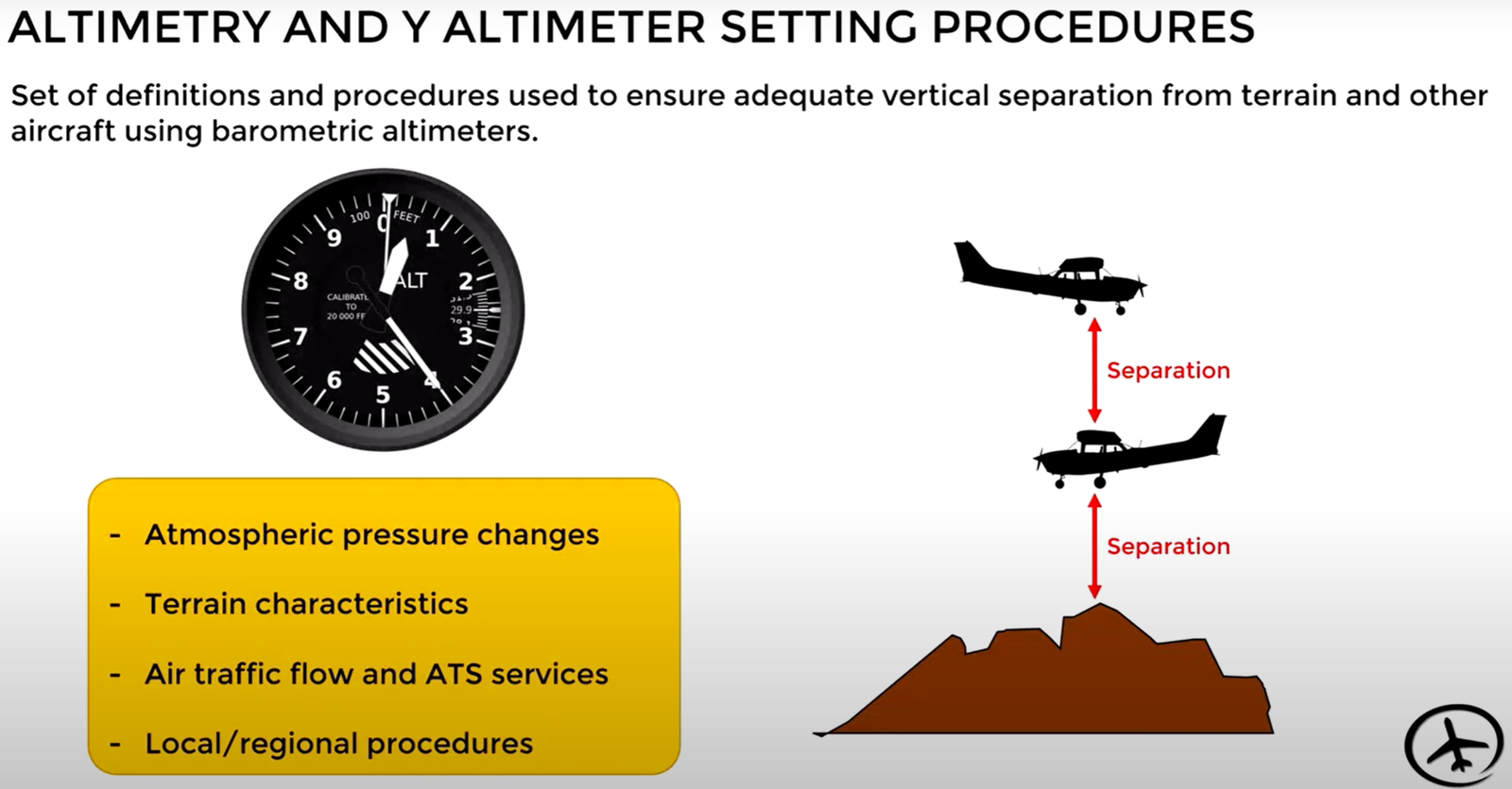 What is Altimetry? Altimeter Setting Procedures in Aviation – PAKTECHPOINT