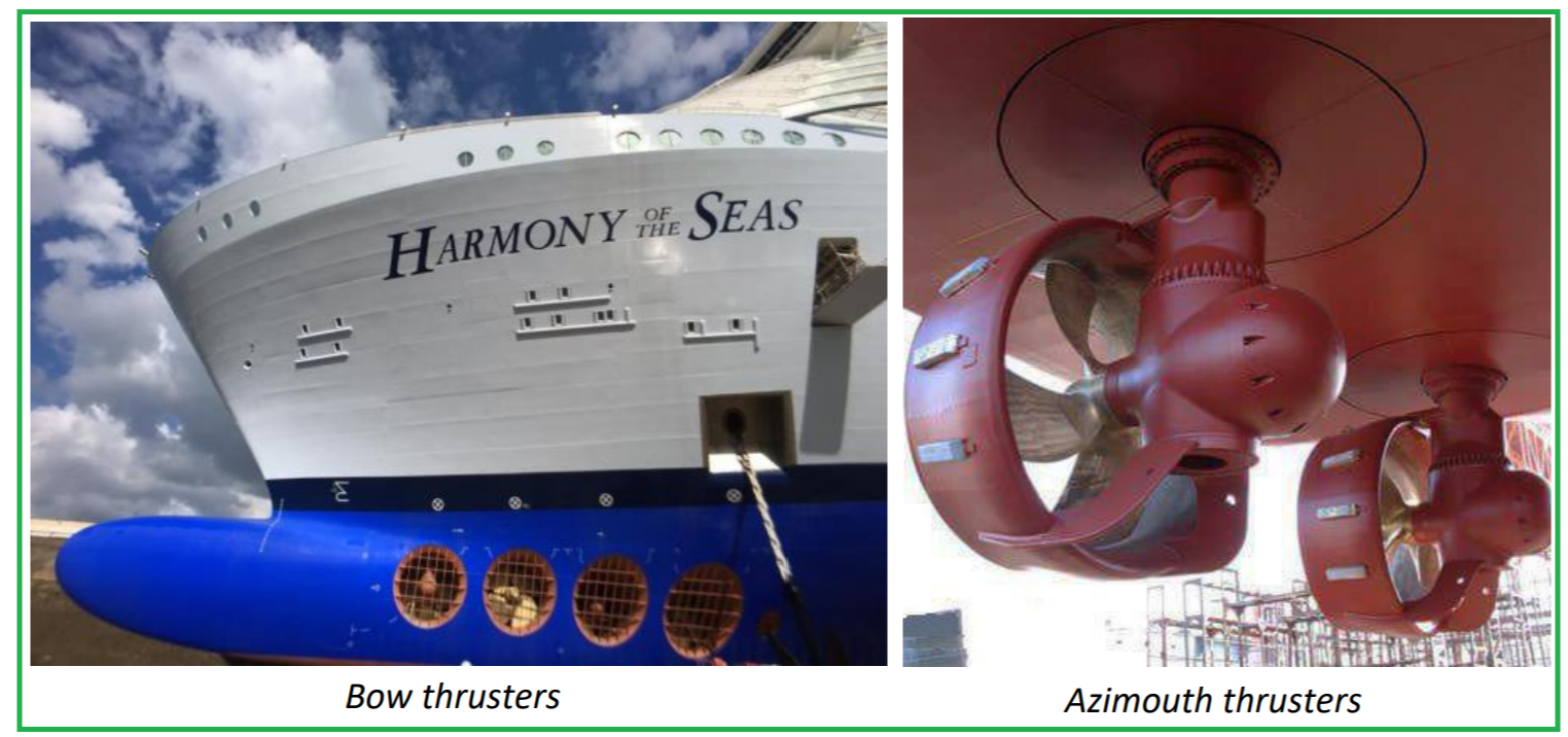What is Thruster? Thruster Types – PAKTECHPOINT