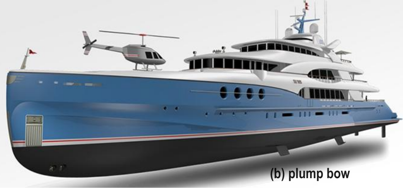 What are Ship sections? Common Types – PAKTECHPOINT