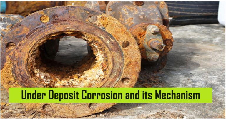 Under Deposit Corrosion and its Mechanisms – PAKTECHPOINT