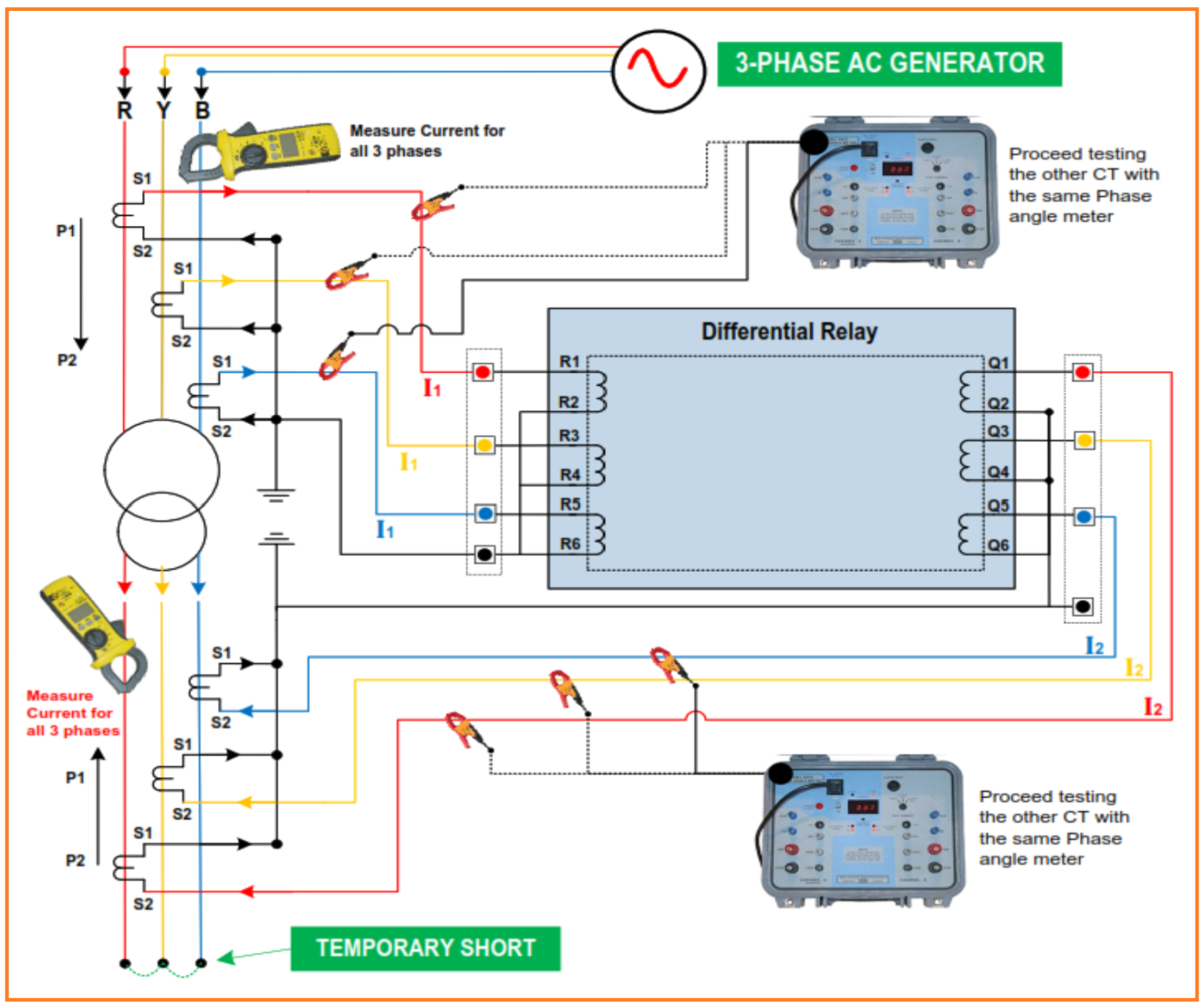 Transformer Differential Protection Stability & Sensitivity Test ...