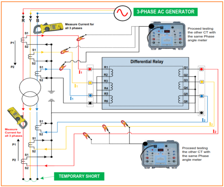 Transformer Differential Protection Stability & Sensitivity Test ...