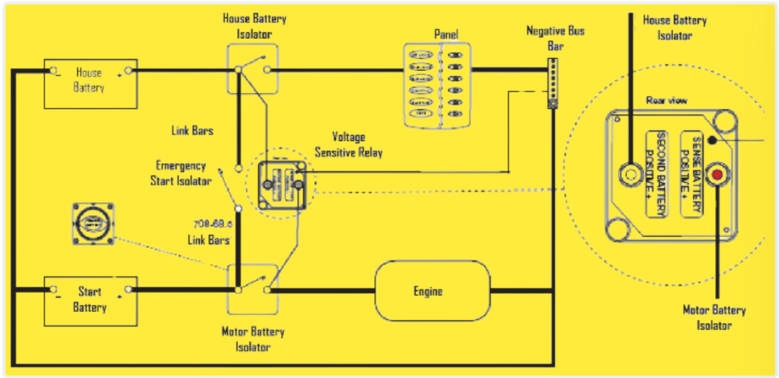 What Is Voltage Sensitive Relay Vsr Paktechpoint 3548