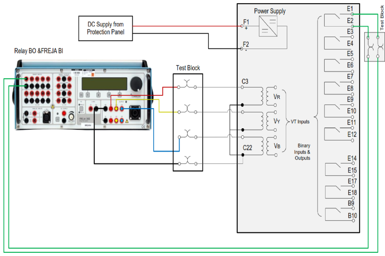 Overvoltage and Under Voltage Relay (59/27) Test – PAKTECHPOINT