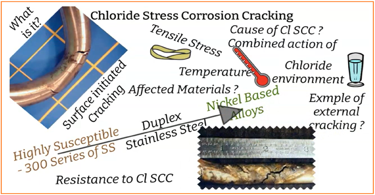 What is Chloride Stress Corrosion Cracking (CI–SCC)? – PAKTECHPOINT