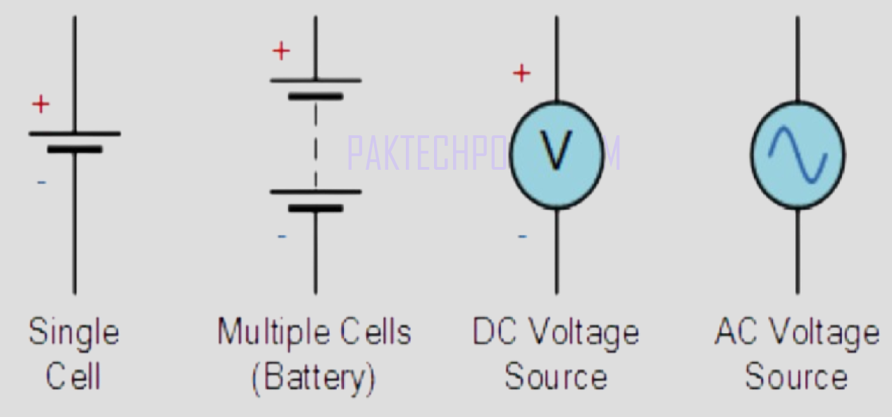 Explain DC Circuit Theory – PAKTECHPOINT