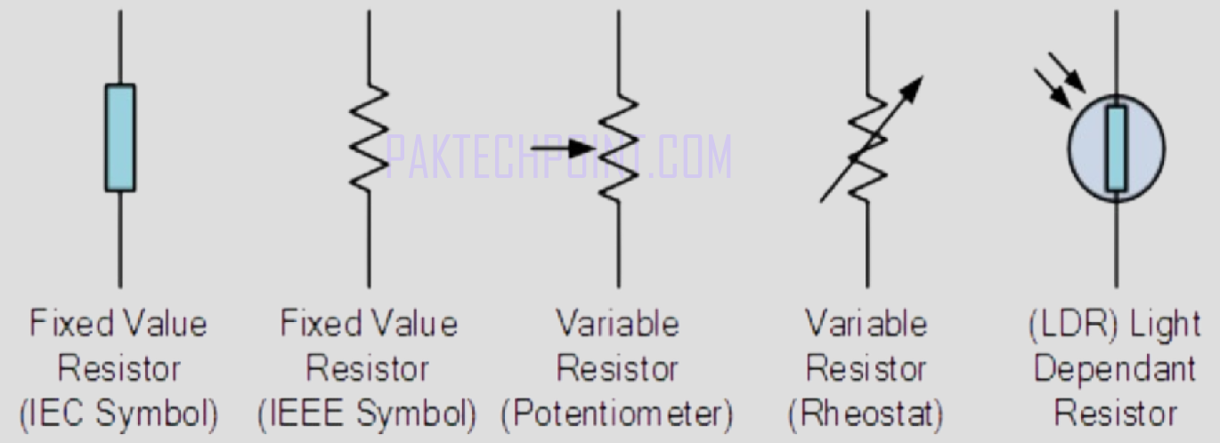 Explain DC Circuit Theory – PAKTECHPOINT