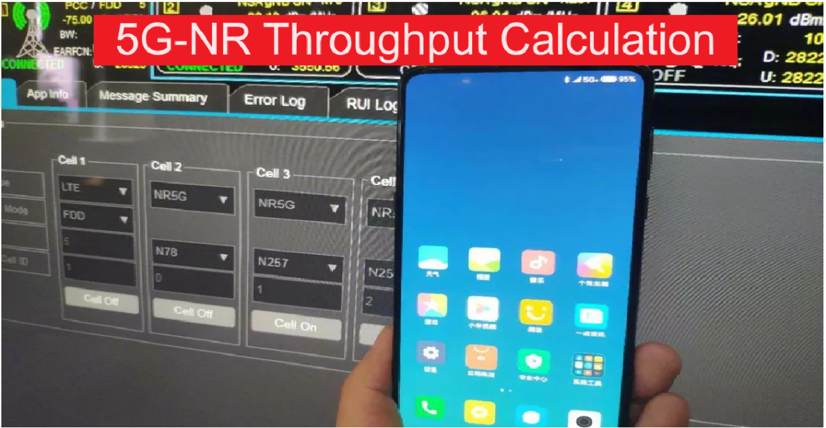 5G Throughput Calculation: Step-by-Step Guide – PAKTECHPOINT