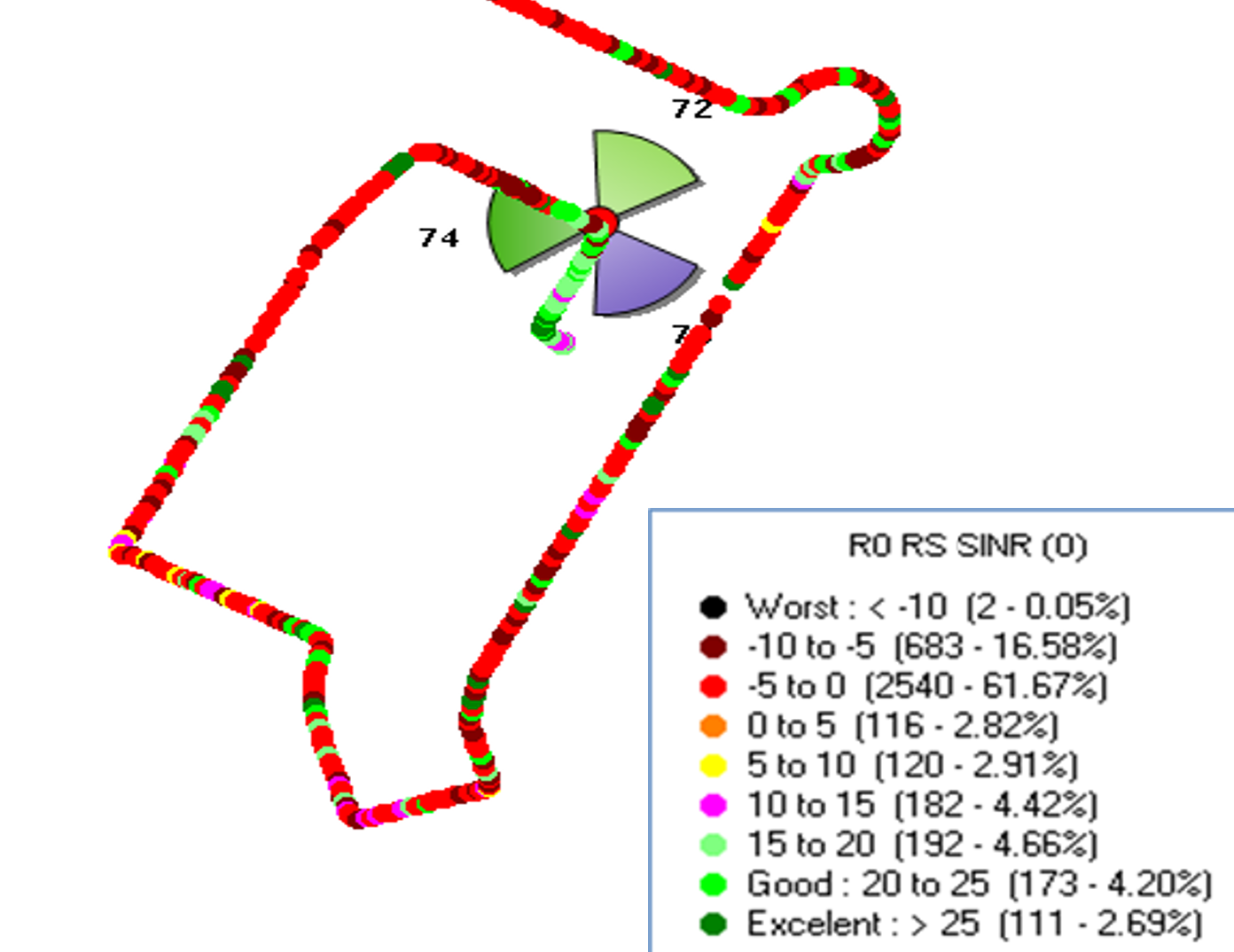 What Is Sinr In Lte Paktechpoint