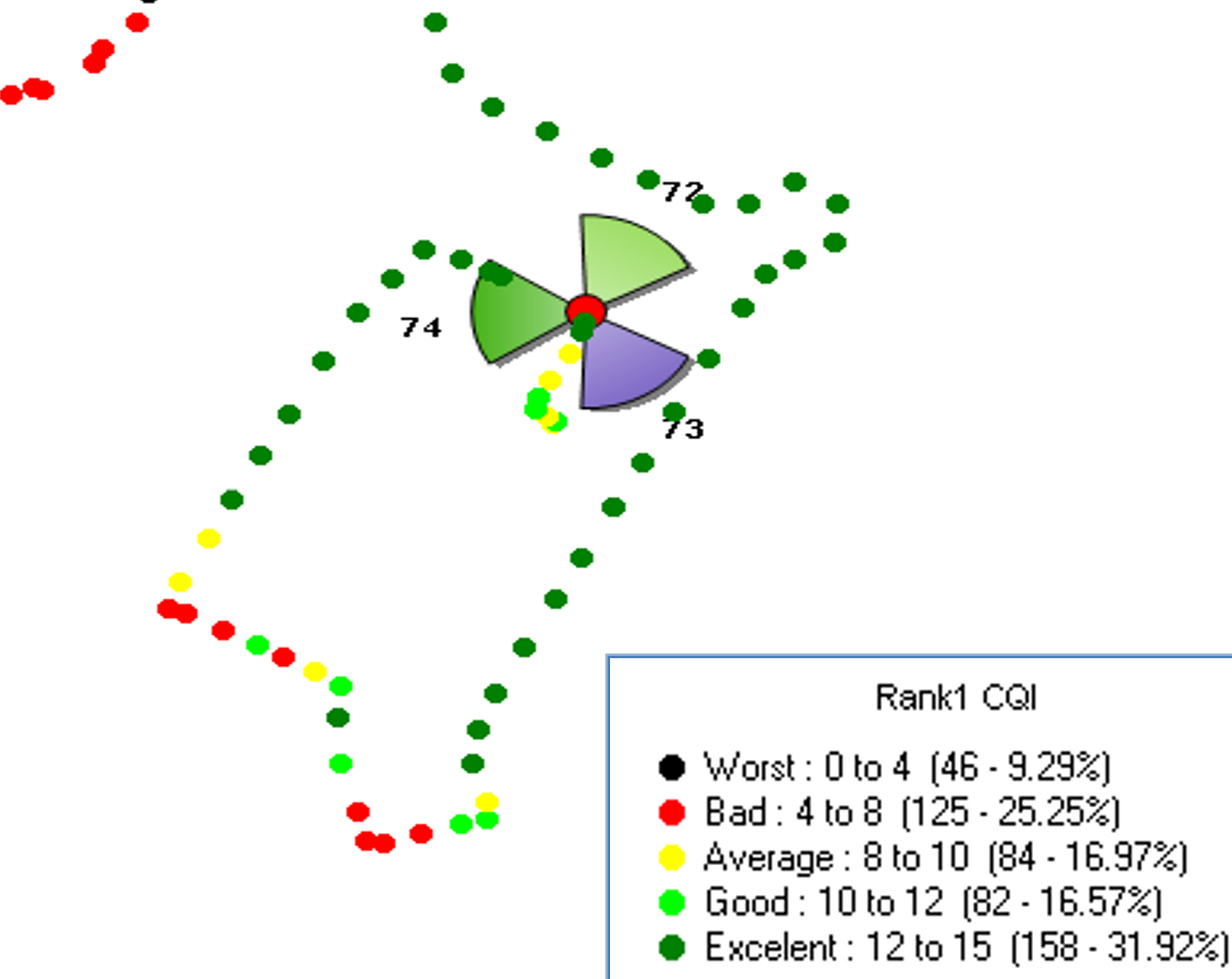 What is CQI in LTE? – PAKTECHPOINT
