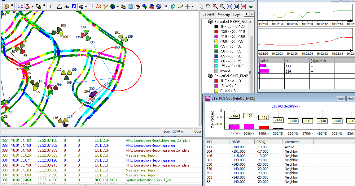 LTE Handover Failure Optimization – PAKTECHPOINT