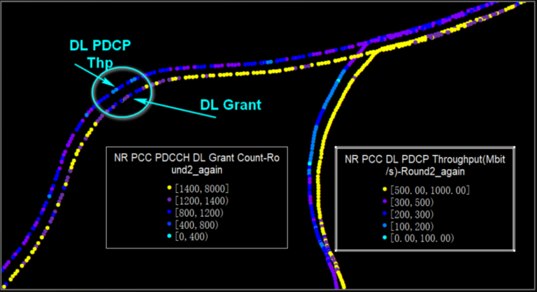 5g Throughput Analysis And Optimization Paktechpoint